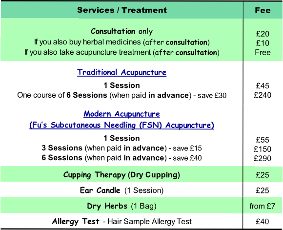 Acupuncture Fees - Price List, Free Consultation.